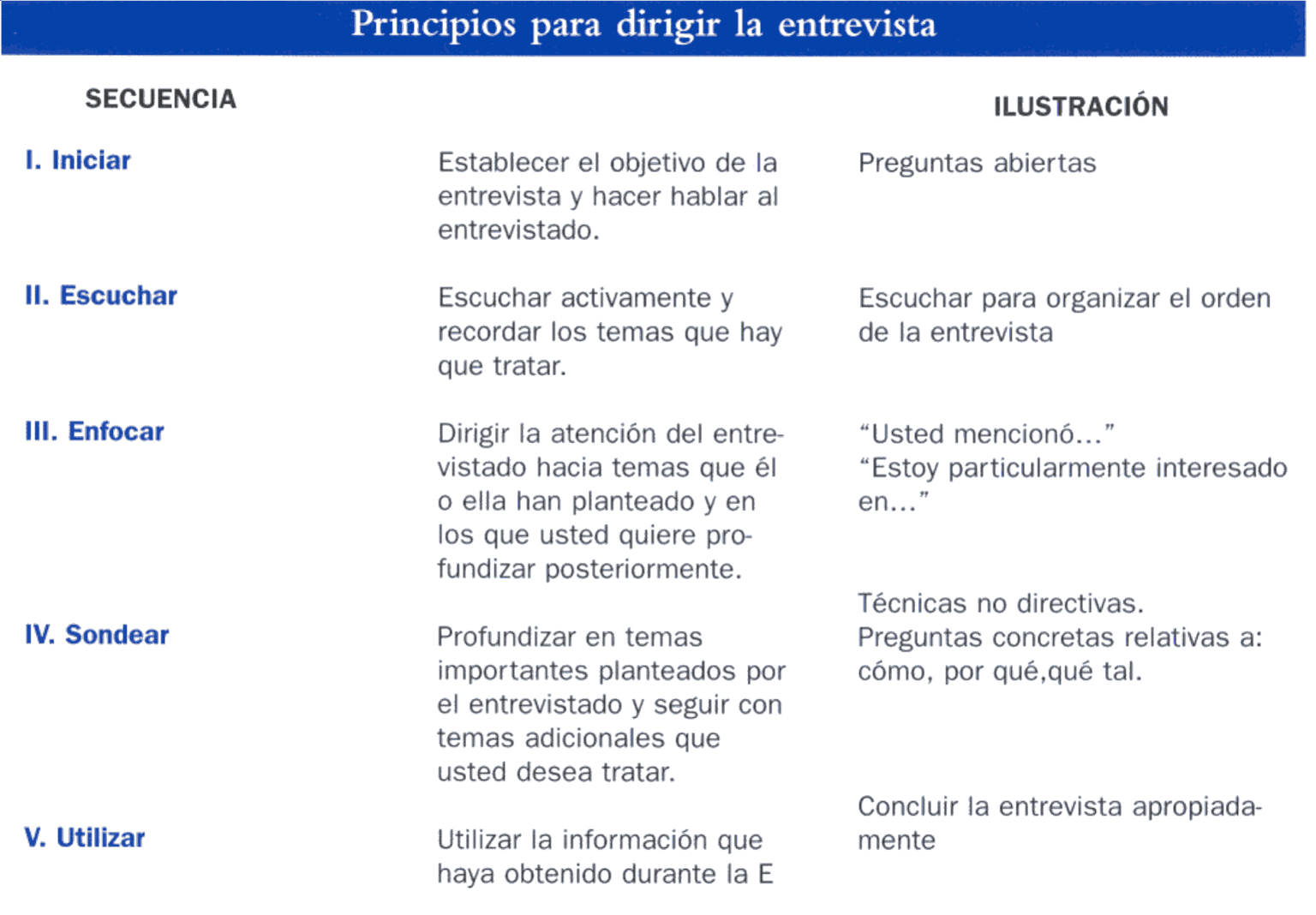 Manejo de conflictos laborales • gestiopolis