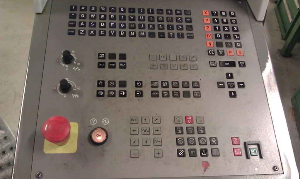 Creación de un tablero de comando • gestiopolis