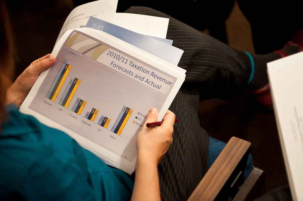 Adopción de estándares internacionales de contabilidad • gestiopolis