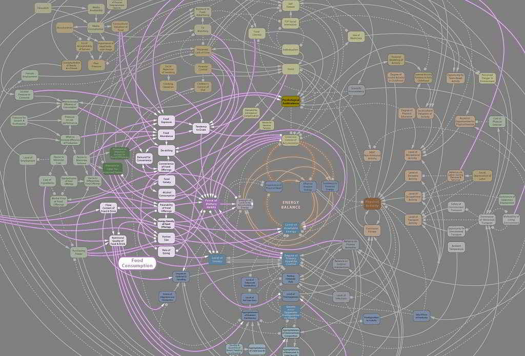 Teoría general de sistemas de Ludwig von Bertalanffy • gestiopolis
