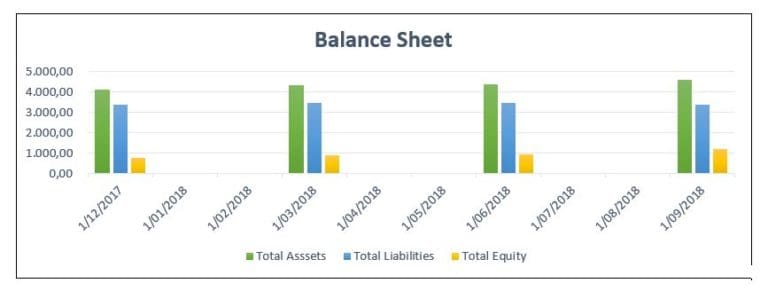 Case Analysis Ferrari IPO • gestiopolis
